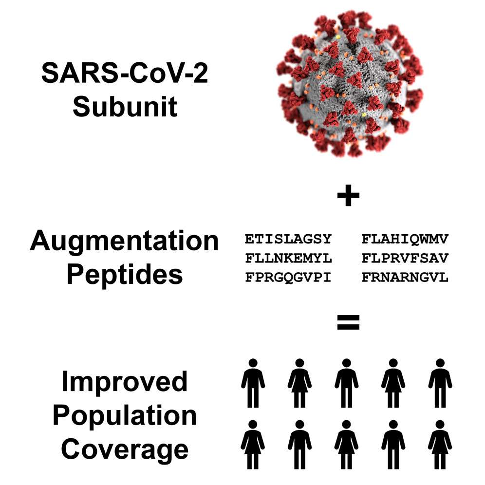 图文摘要|Graphical Abstract期刊未来趋势,它是什么又如何制作？ - 欧亚科学与工程技术协会（EA-ISET）